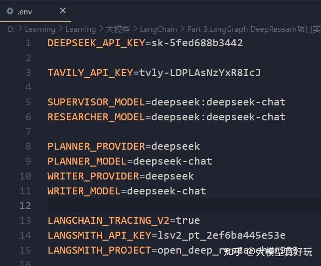 LangGraph实战项目：从零手搓DeepResearch（四）——OpenDeepResearch源码解析与本地部署 - 知乎