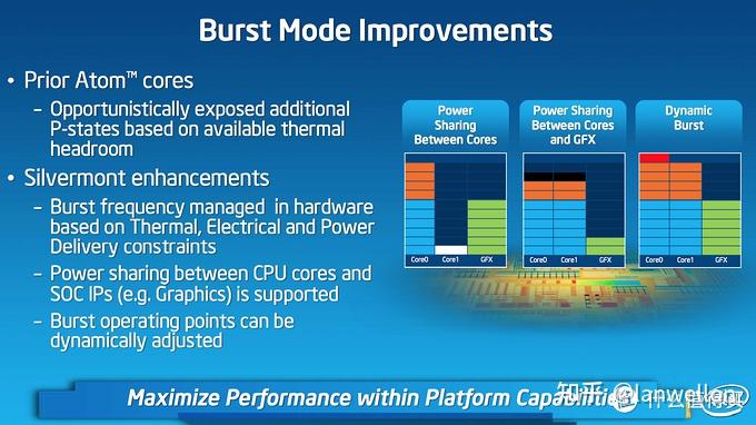 Braswell带来迷你PC新选择：Atom从“狗熊”到“英雄”的涅槃重生 - 知乎