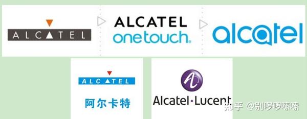 通信历史连载24-118岁的阿尔卡特（Alcatel）简史 - 知乎