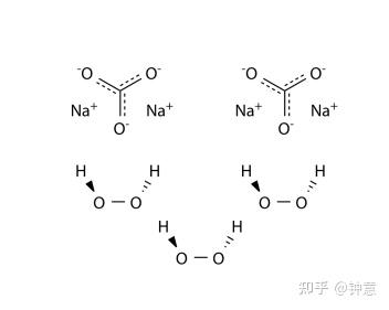 市面上那么多漂白剂，到底哪种好用？衣服发黄、有污垢油渍，用哪种漂白剂更好？彩色衣服该用哪种漂白剂？ - 知乎