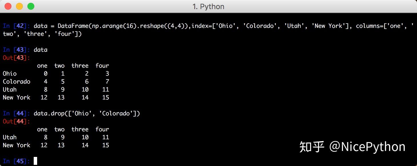 利用python进行数据分析8 Pandas基础 Series和dataframe的基本操作 知乎