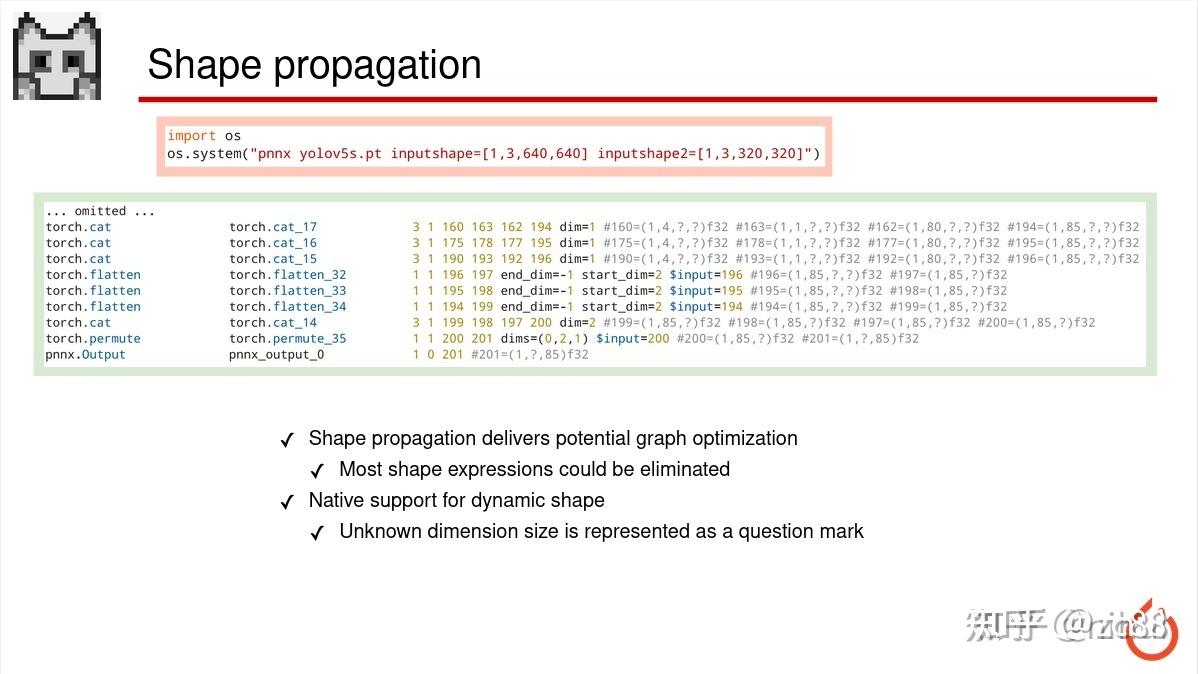 ncnn和pnnx和onnx - 知乎