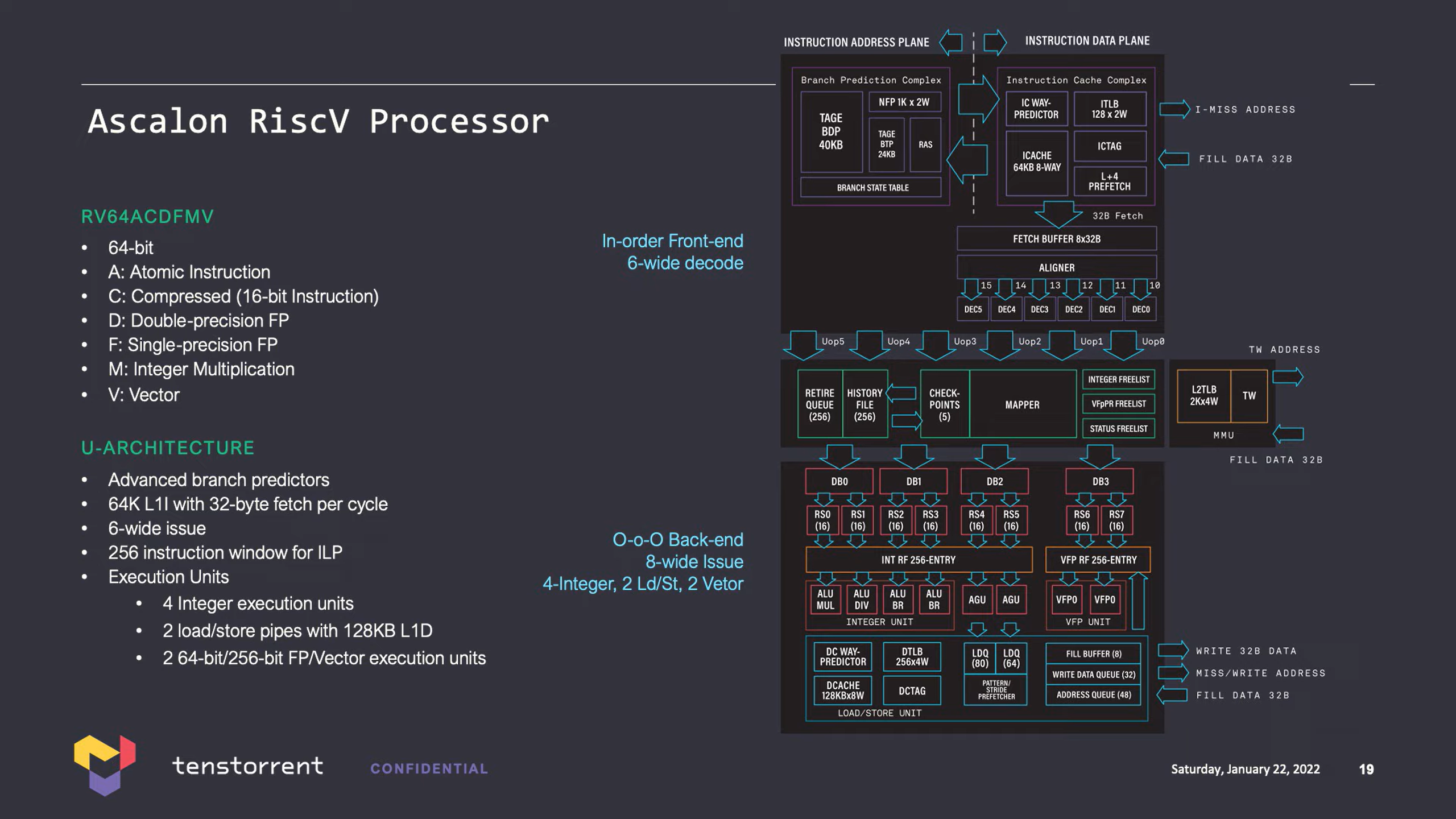 Tenstorrent软件栈分析(0)--Software and Silicon in Serbia - 知乎