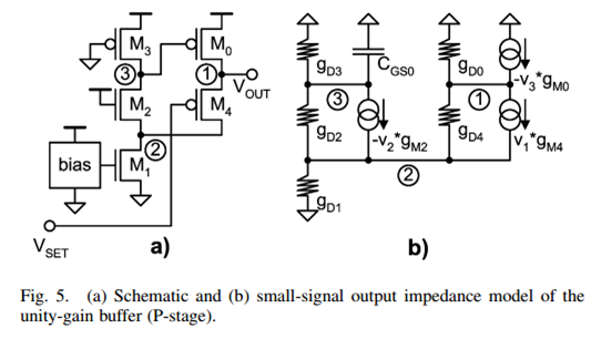 看到什么讲什么-NAND里的LDO设计 - 知乎
