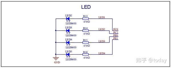1. LED接口控制-GD32E103V - 知乎
