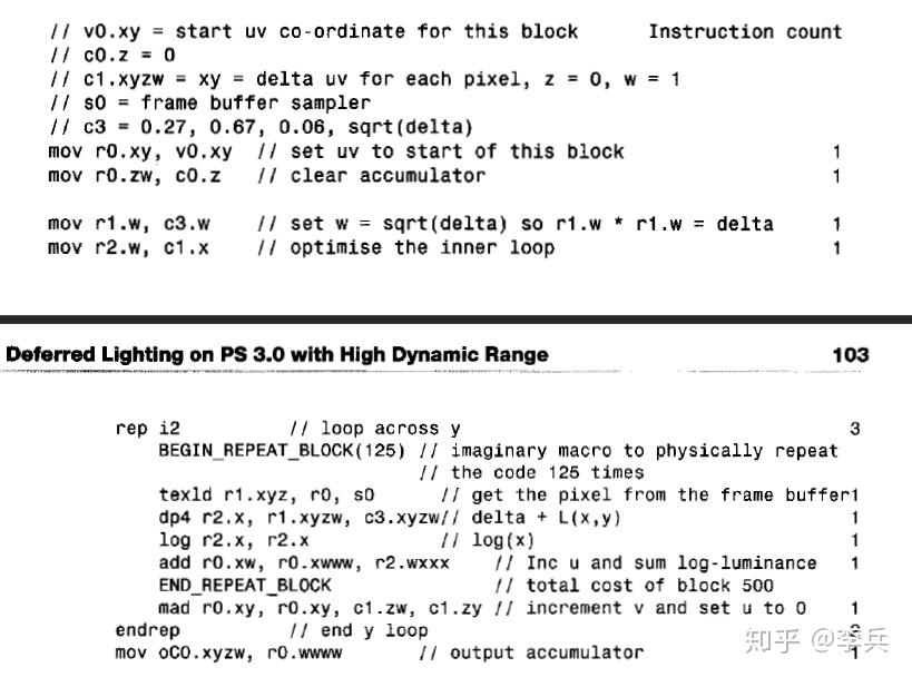 Eye Adaptation综述及Unreal实现解析 - 知乎