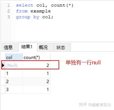 SQL中这些与NULL有关的细节，你知道吗？ - 知乎