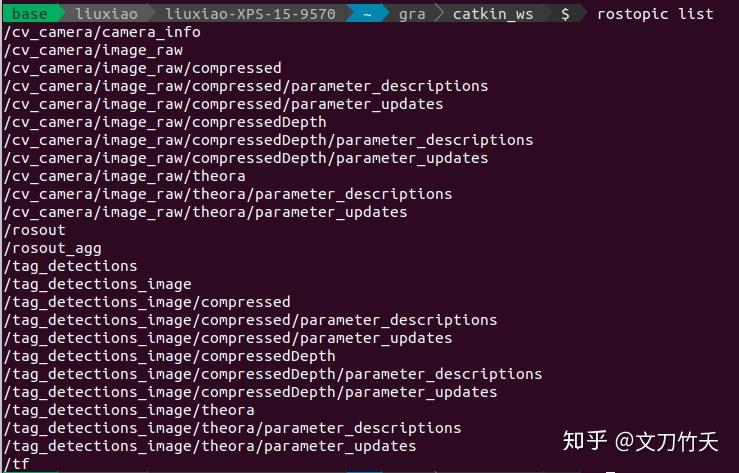【ROS博客】apriltag_ros的使用 - 知乎