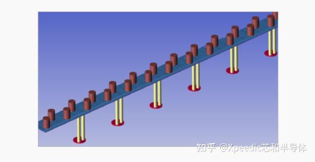 3DIC先进封装设计分析全流程EDA平台是什么？ - 知乎