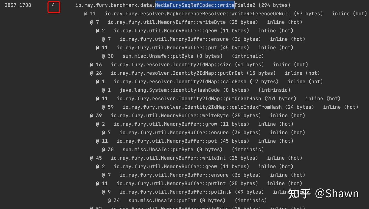 极致性能优化 - 如何通过Java JIT优化实现数十倍性能提升 - 知乎