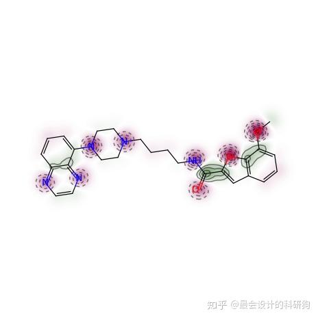 RDKit|分子描述符计算与可视化 - 知乎