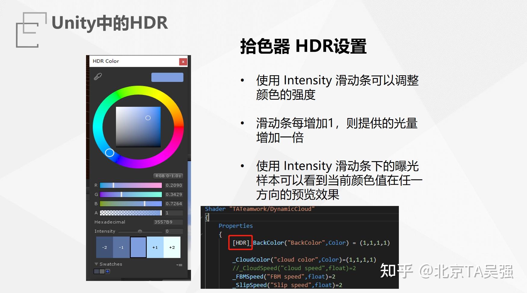 百人计划作业：2.7LDR与HDR - 知乎
