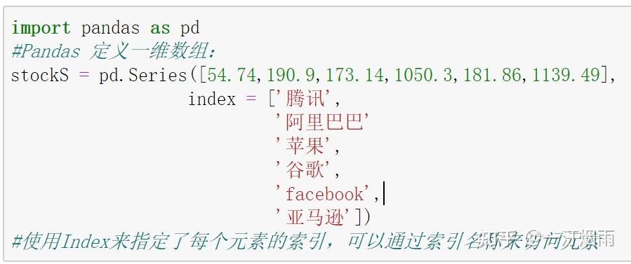 数据分析python入门用python数据分析 知乎
