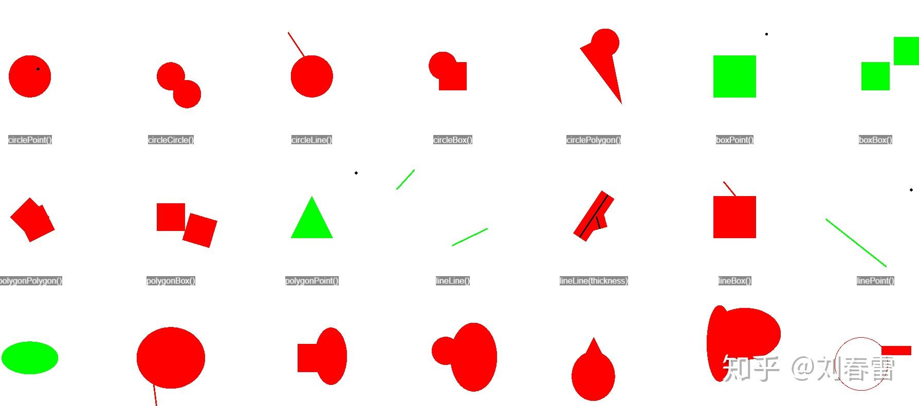 JS 计算几何开源库 - 知乎