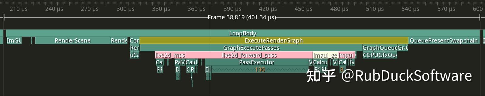 Sakura Engine 开发月报202208 | 从最速 Live2D 渲染器透视极致运行时性能 - 知乎