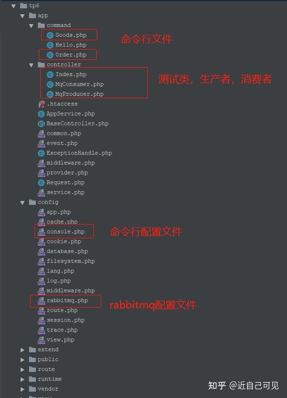 使用thinkphp6实现rabbitmq【扇出、主题】交换机 - 知乎