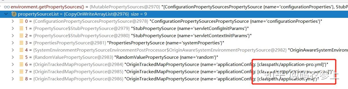 5种高大上的yml文件读取方式，你知道吗？ - 知乎