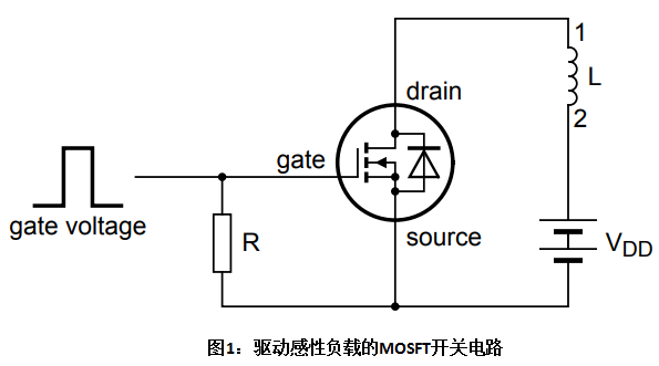 教你看懂MOSFET数据表 - 知乎