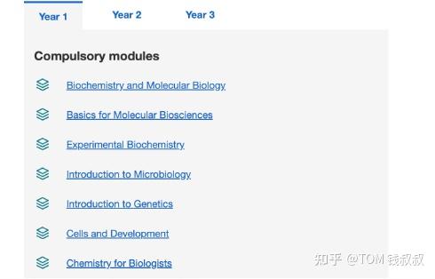 数据留学17 UCL本科生物方向六大细分领域详细介绍 - 知乎