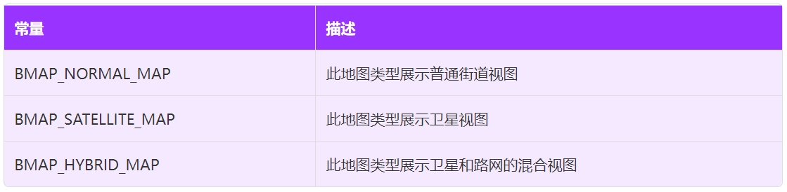 地图基础-创建地图-创建GL地图 - 知乎