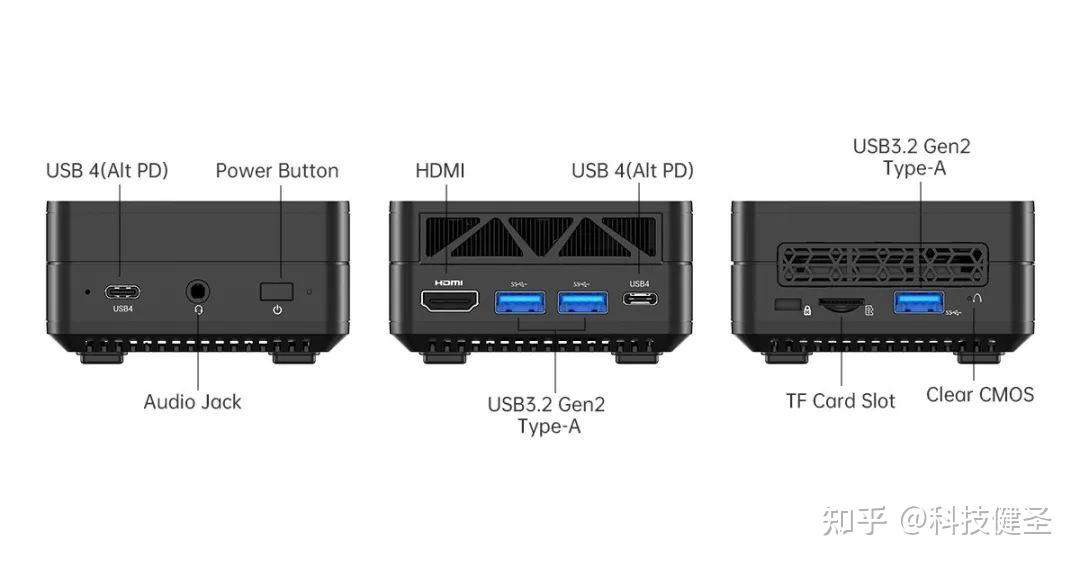 升级锐龙7 7840U！最小最强的迷你主机！铭凡EM680和EM780全面解读！ - 知乎