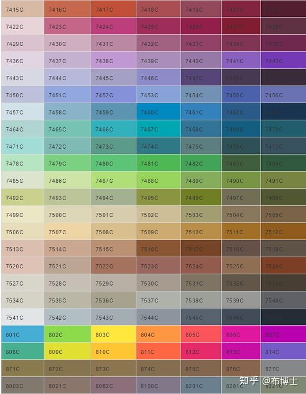 史上最全潘通色卡电子版（C色和U色） - 知乎