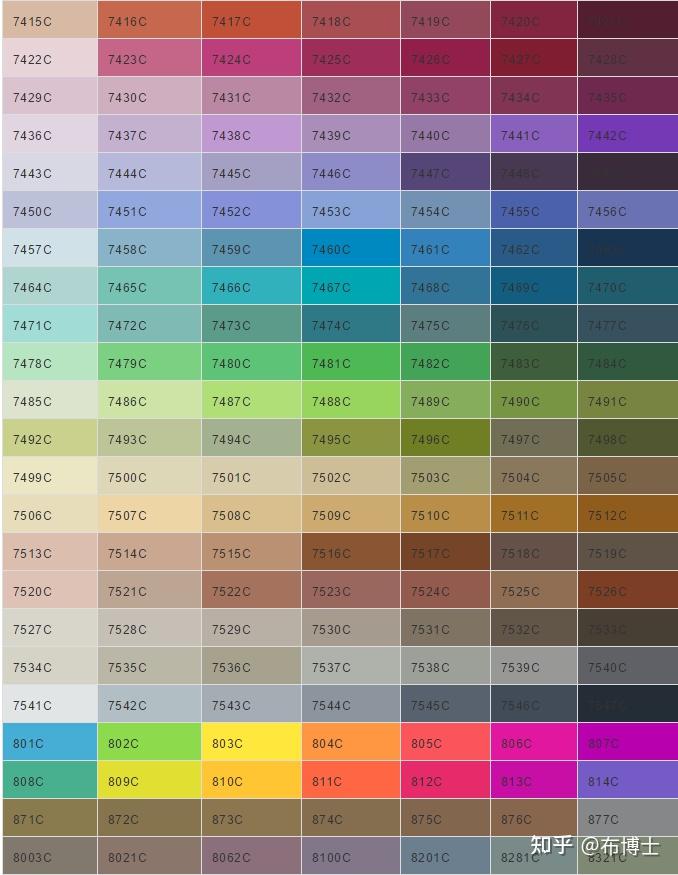 史上最全潘通色卡电子版（C色和U色） - 知乎