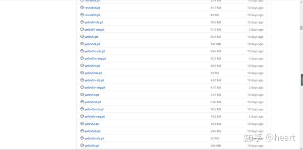 三天玩转yolo——yolov5训练自己的目标检测模型 - 知乎
