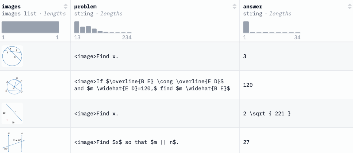 ComfyUI Chroma解锁文生图新维度；OpenMathReasoning数学推理数据集，首个专注数学推理的高质量数据集 - 知乎