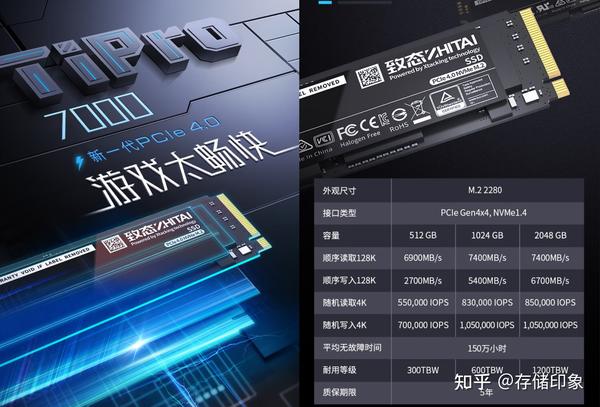 致态TiPro7000固态硬盘买联名版还是普通版？