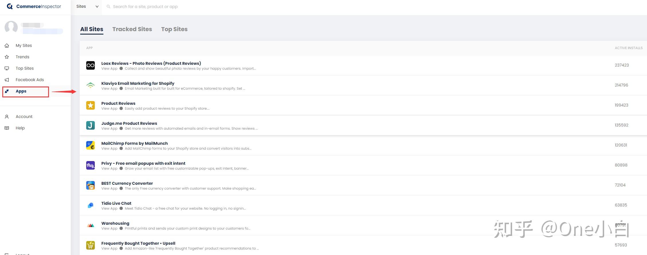 Shopify 独立站分析工具 Commerce Inspector 使用介绍 - 知乎