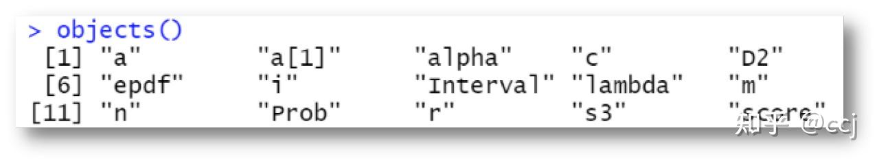 R语言 | 基础入门01 : R语言简介与安装 - 知乎