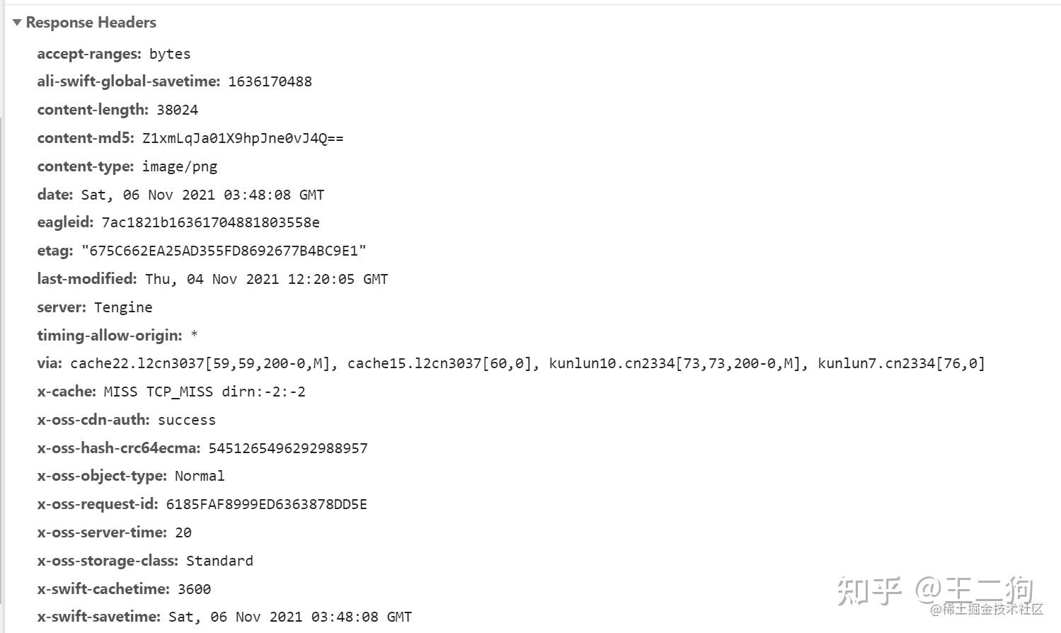 html2canvas 用法及踩坑实录 - 知乎