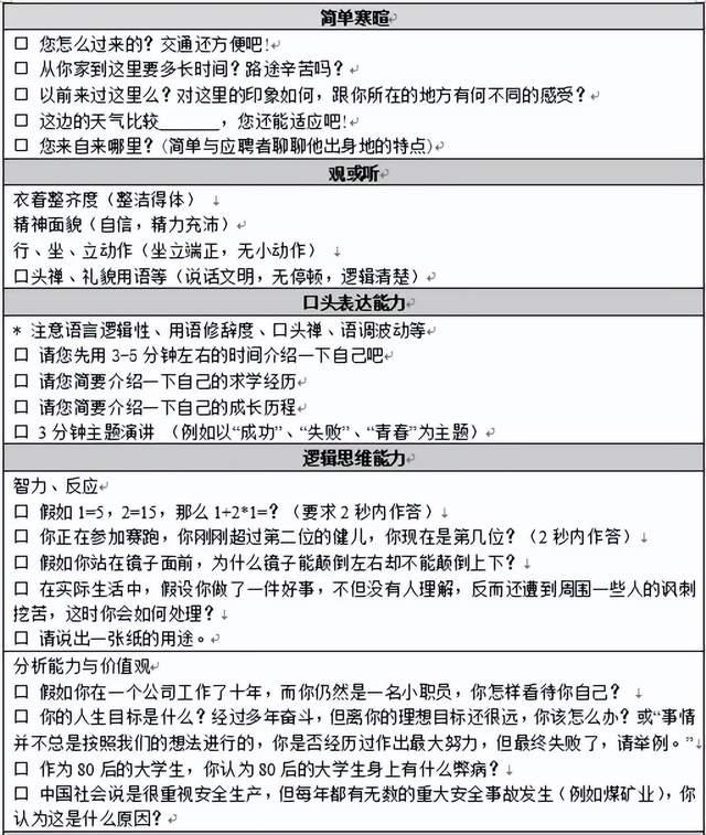 结构化面试和半结构化面试详解 知乎 