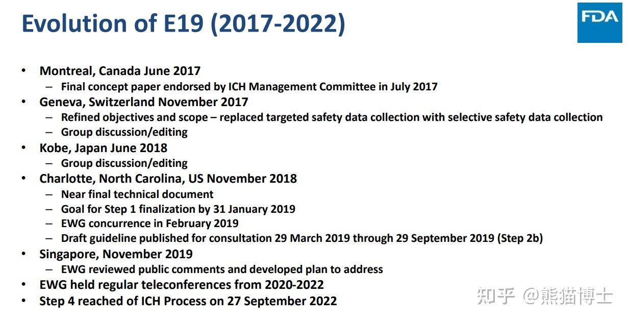 ICH-有效性(Efficacy Guidelines)E19 在特定的上市前后期或上市后临床试验中选择性收集安全性数据 - 知乎