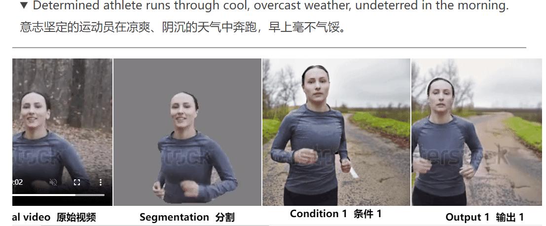 【AI 视频工具】将视频主体分割，随意更换背景，Adobe视频编辑工具，ActAnywhere - 知乎
