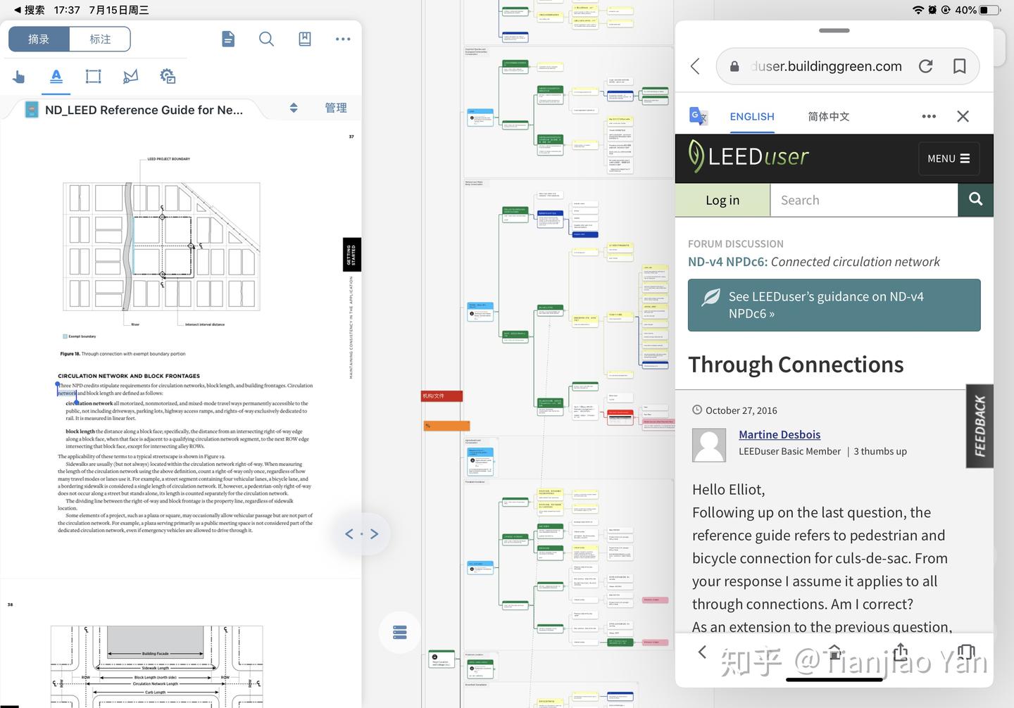 LEED-ND AP 考试分享 - 知乎