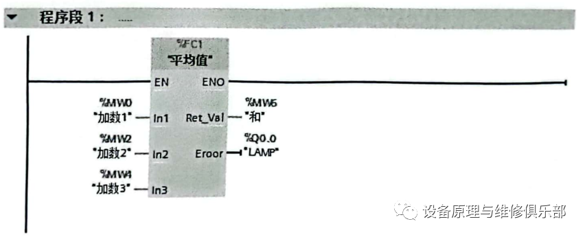 煌生小课堂：SIMATIC S7-1500 PLC S7-SCL SCL块及应用（+3例） - 知乎