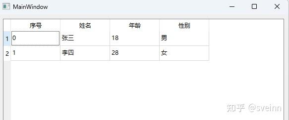 Qt为tableview设置表头 - 知乎