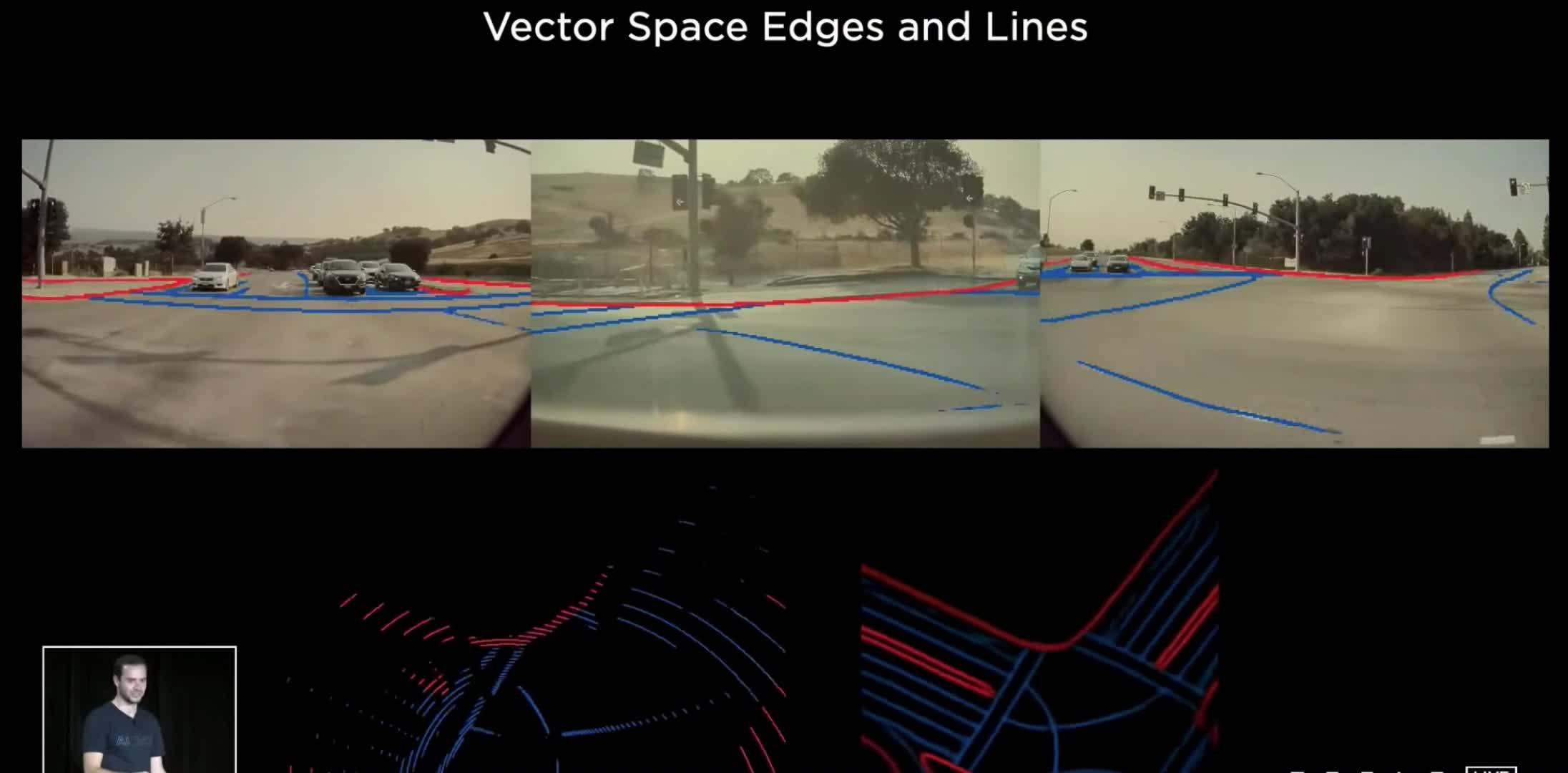 Tesla AI DAY 深度分析 硬核！EP1 Tesla Vision - 知乎