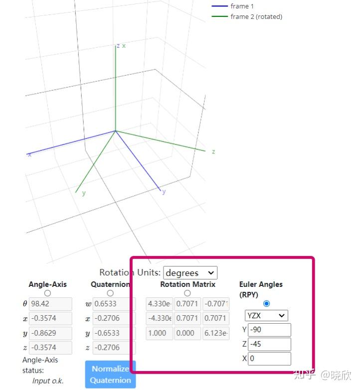 3D-rotations,分享一个快速得到旋转矩阵的小工具 - 知乎