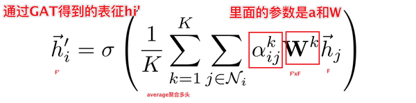 【ICLR2018图神经网络论文解读】Graph Attention Networks 图上的注意力机制GAT - 知乎