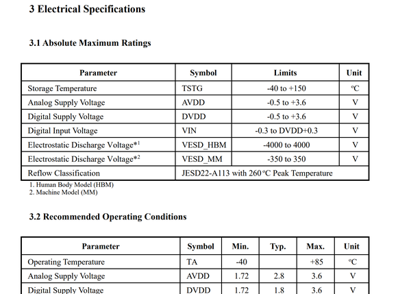 磁力计数据读取--以IST8310为例 - 知乎