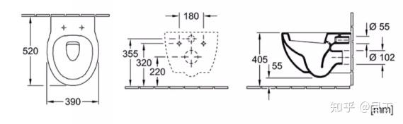 【目丁】简单易懂 壁挂马桶推荐 壁挂式/挂墙式马桶 哪个好 怎么选 吉博力马桶怎么样 杜拉维特行不行 【2023.6】 - 知乎