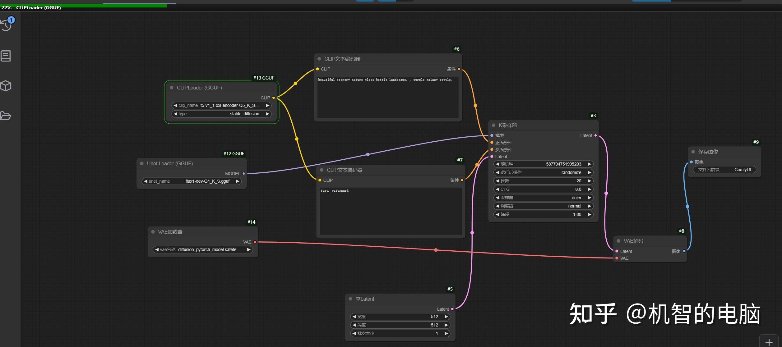 （ComfyUI0-0）8G以下显存使用Flux1-dev（包含ComfyUI的安装） - 知乎