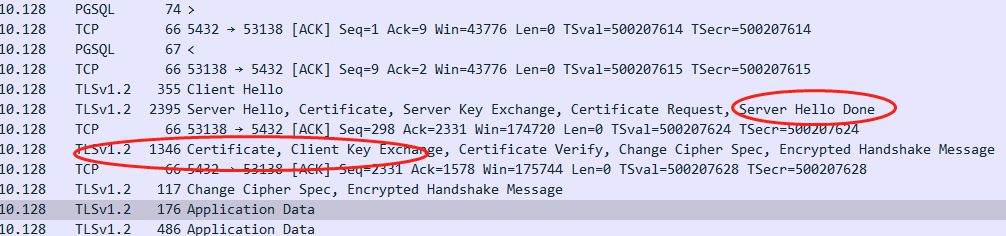 postgres+openssl - 知乎