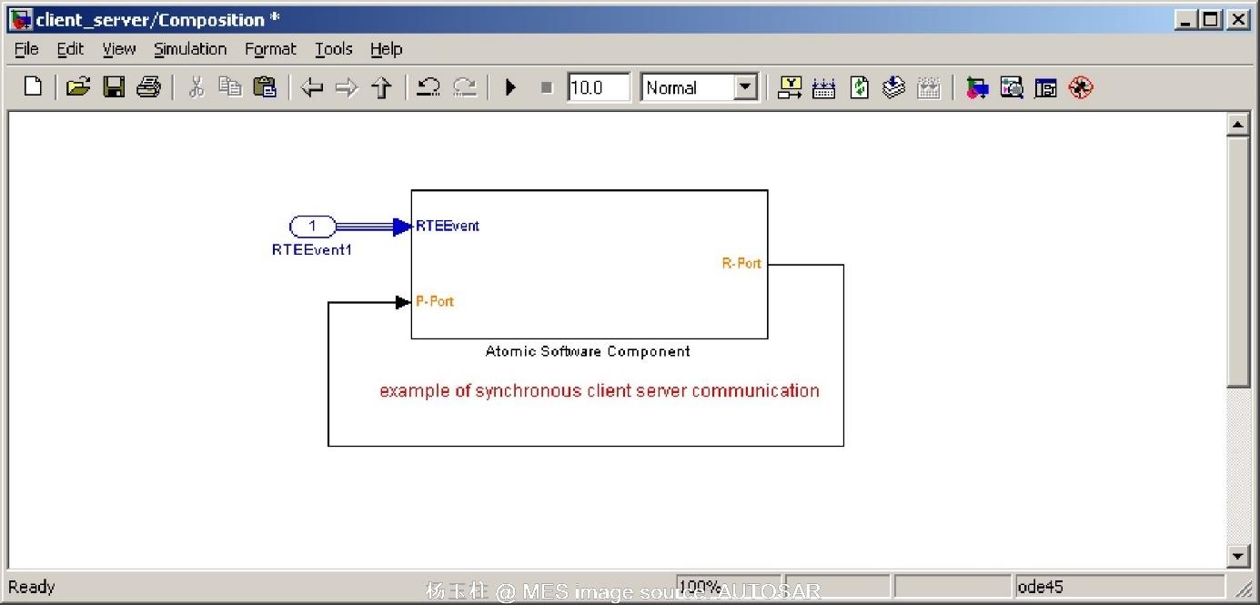 基于AUTOSAR 架构的Simulink 建模指导规范（AUTOSAR Simulink 样式指南） - 知乎