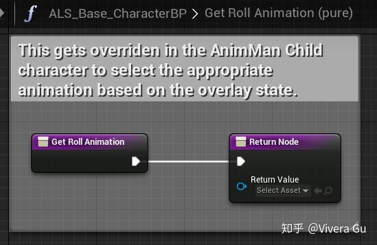 UE4 Advanced Locomotion System V4学习笔记01 - 知乎