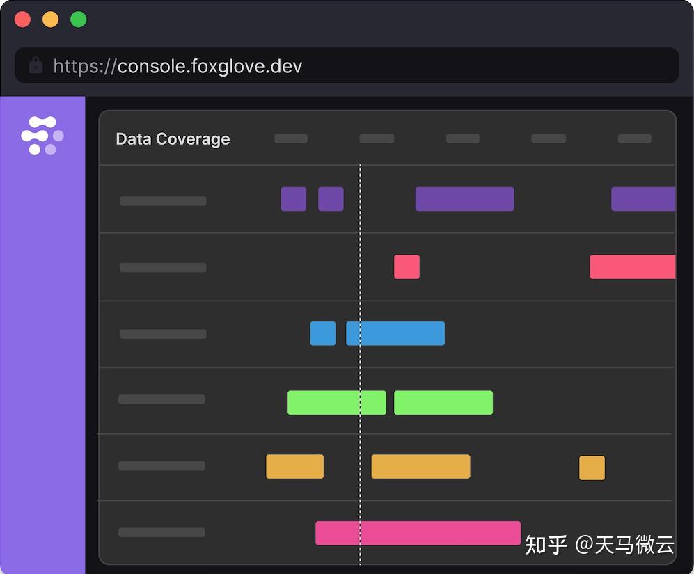 ROS系统基于Web技术的远程呈现方案 - 知乎