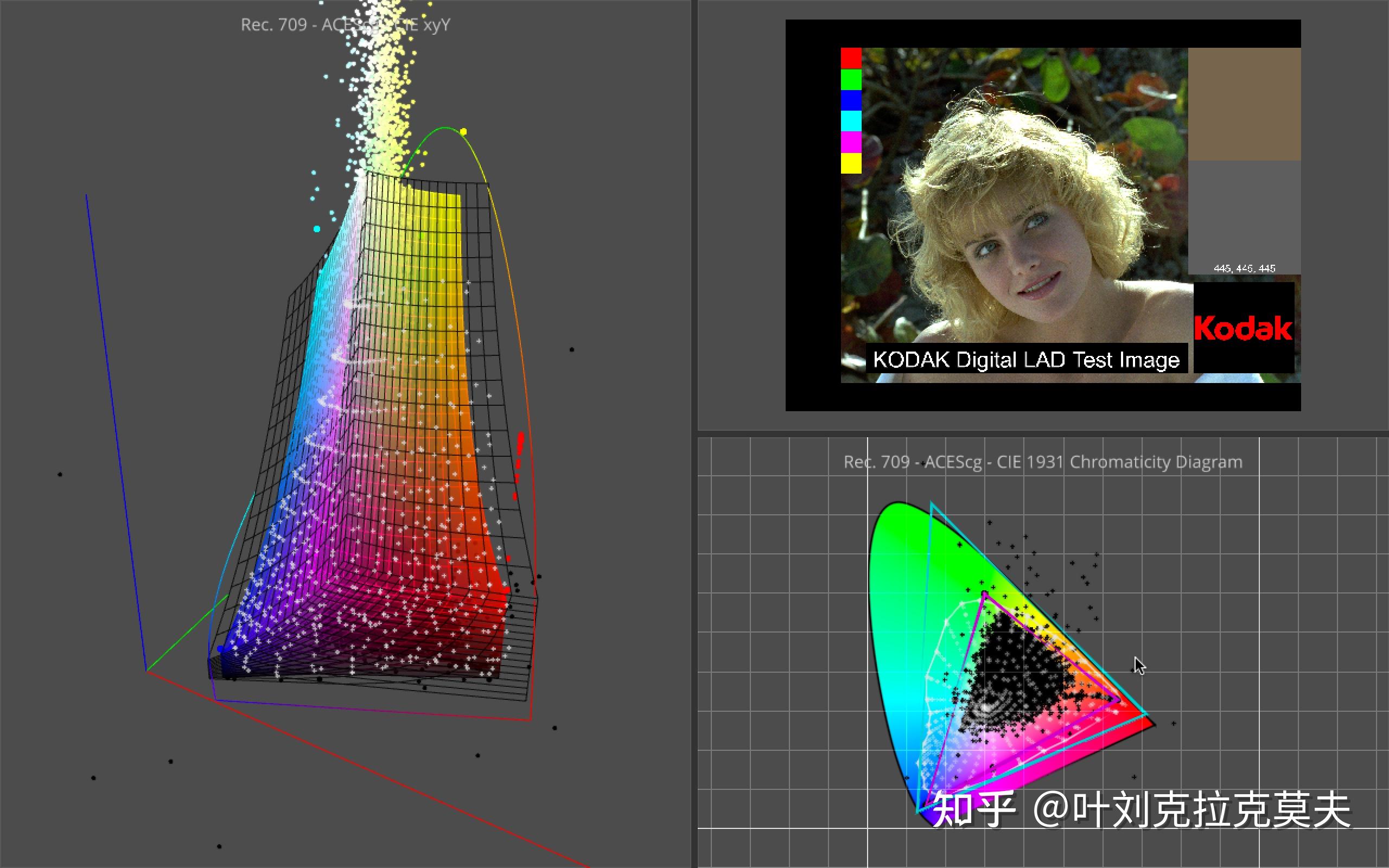 科学可视化软件介绍12 – Vispy - 知乎